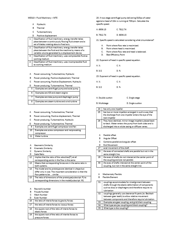 Fluid Machinery Classification and Analysis | PDF | Turbomachinery | Pump