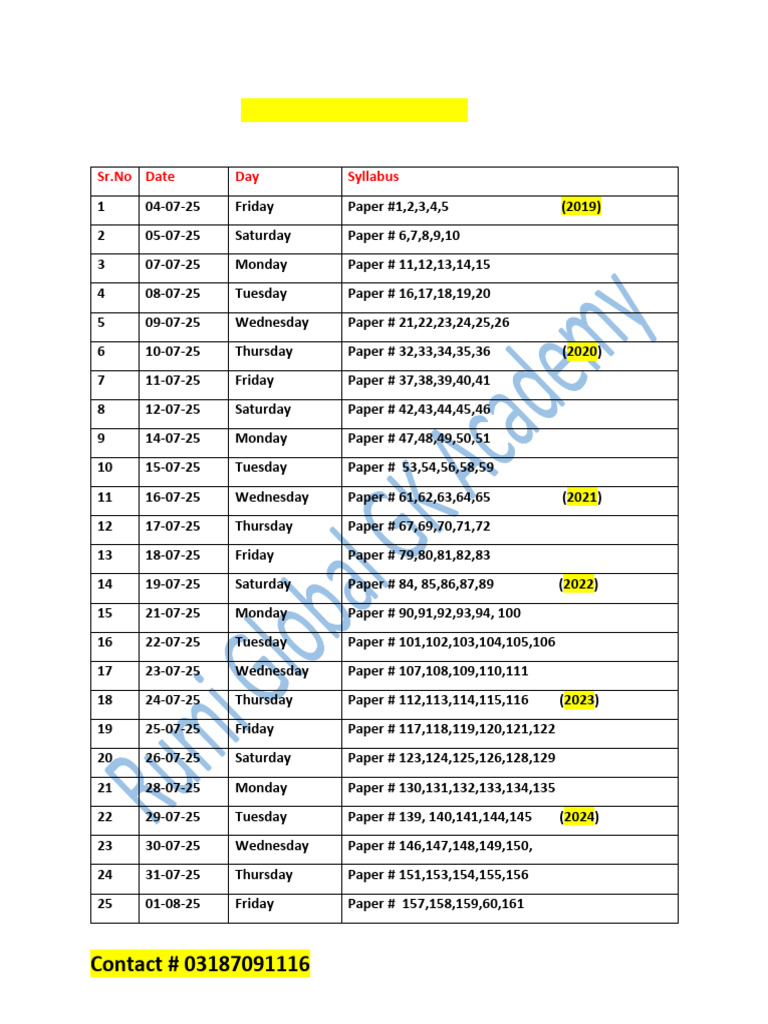 Past Papers Test Series | PDF