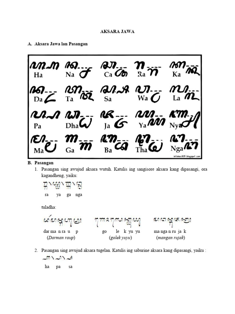 Remidi ASTS 10 | PDF