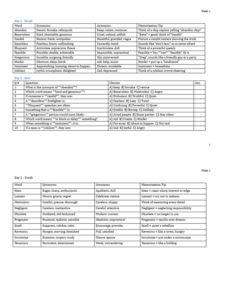 SSAT Vocabulary Study Guide | PDF | Psychology | Emotions