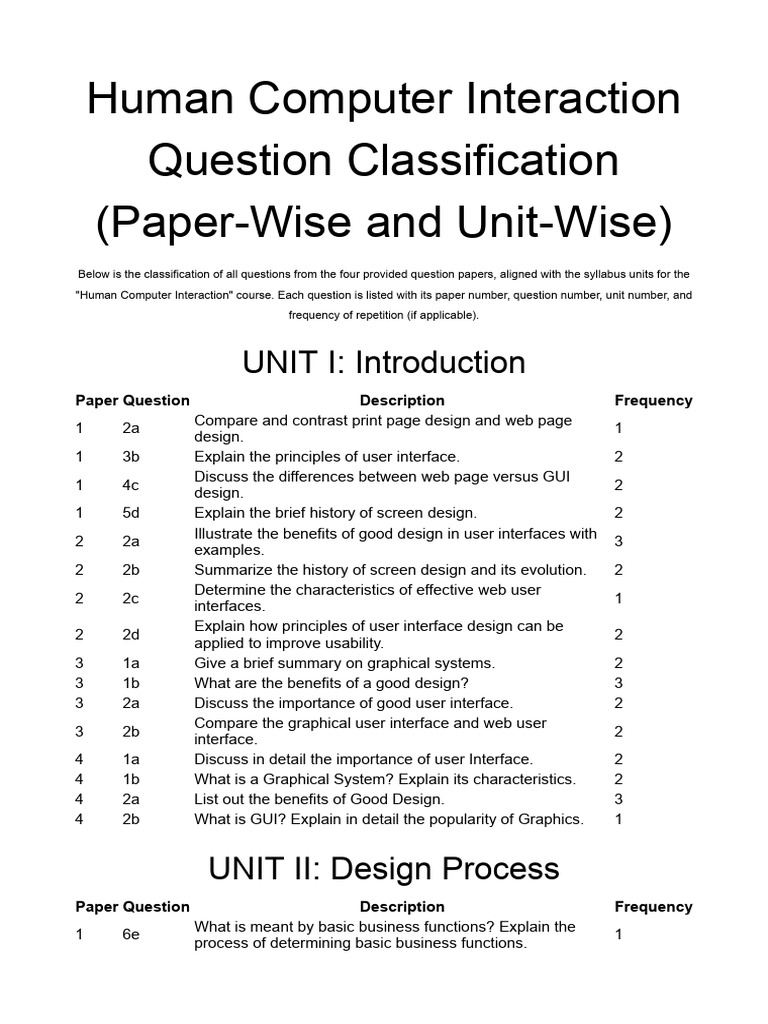 HCI Question Classification | PDF | Human–Computer Interaction | Graphical User Interfaces