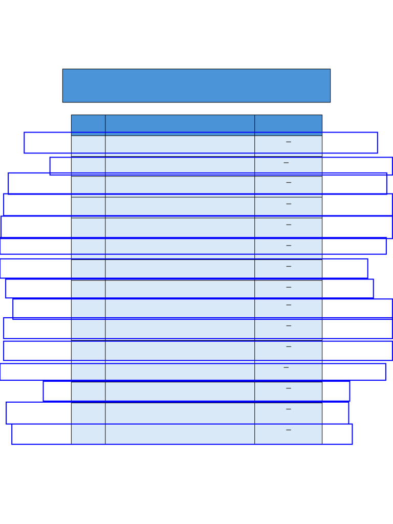 Comprehensive Guide to Biological Classification | PDF | Genus | Seed