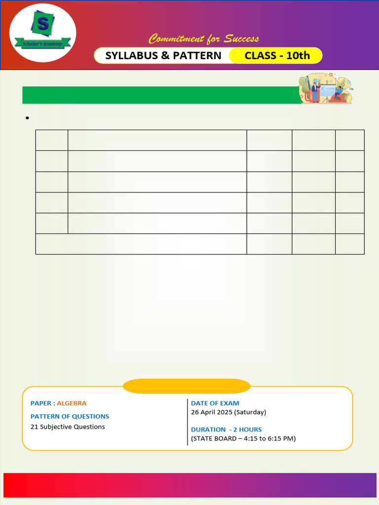 Class 10 Algebra Exam Pattern 2025 | PDF