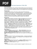 French Revolution Study Guide | PDF