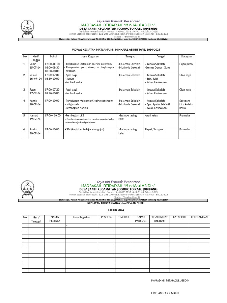Rundown Acara Matsama Mi. Minhajul Abidin Thn.2024 | PDF