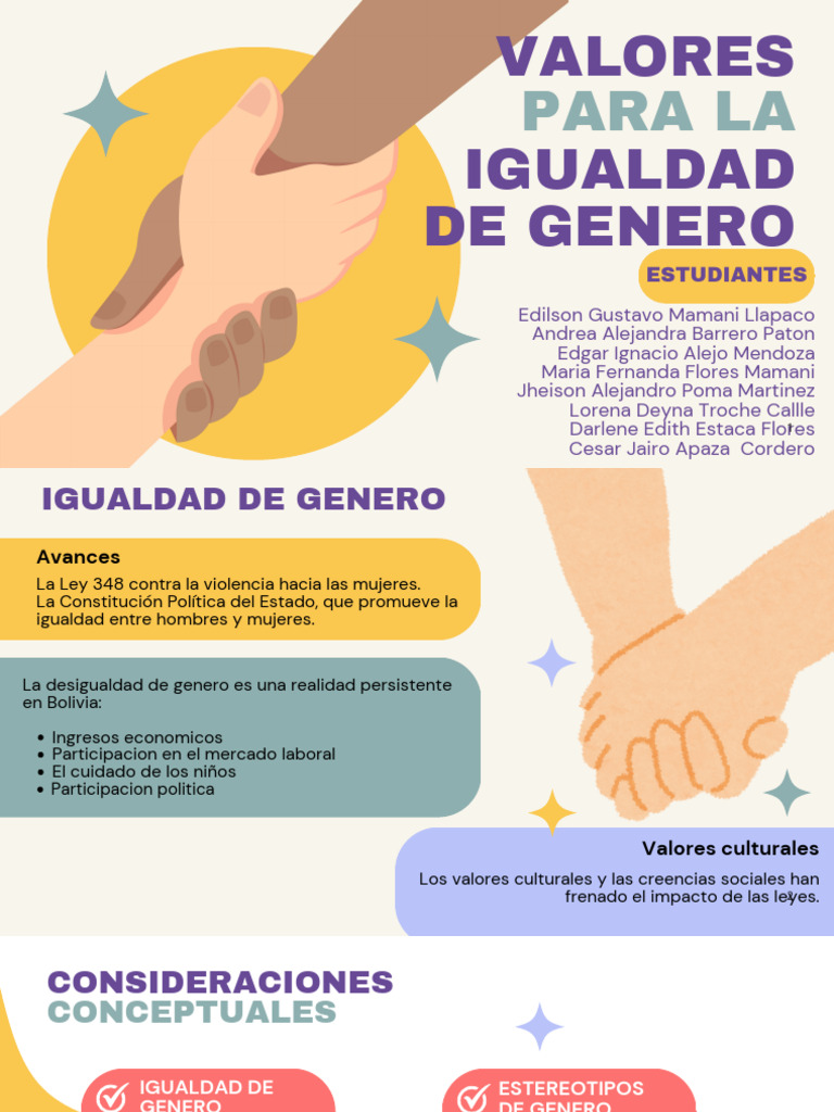 Valores y Desigualdad de Género en Bolivia | PDF | Mujer | Igualdad de ...