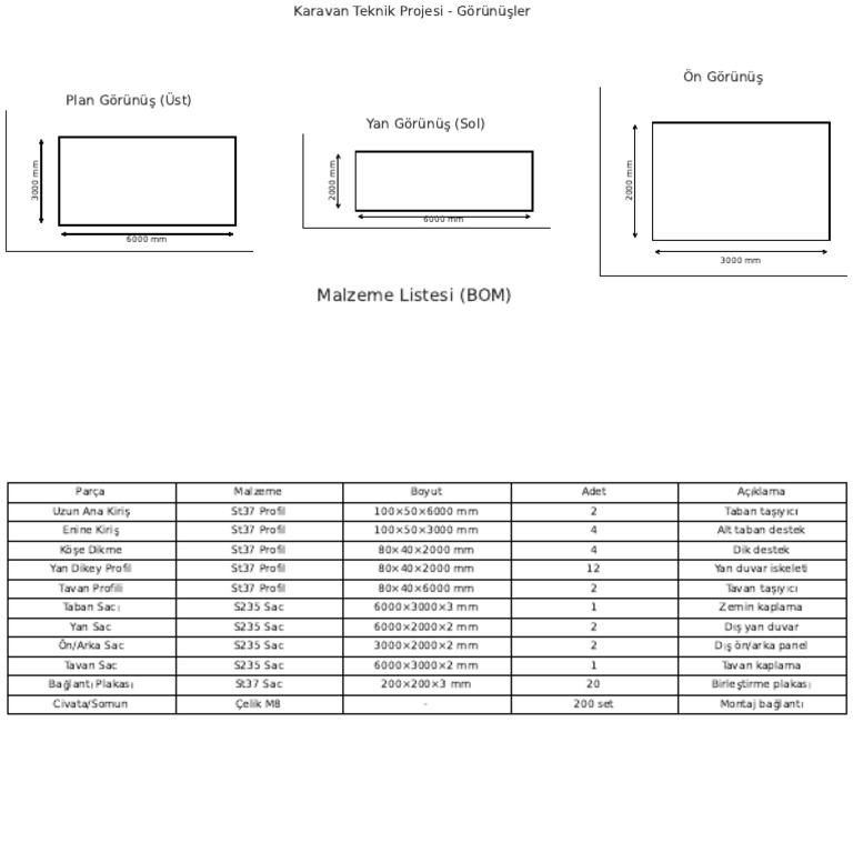Karavan Projesi Teknik Cizim | PDF