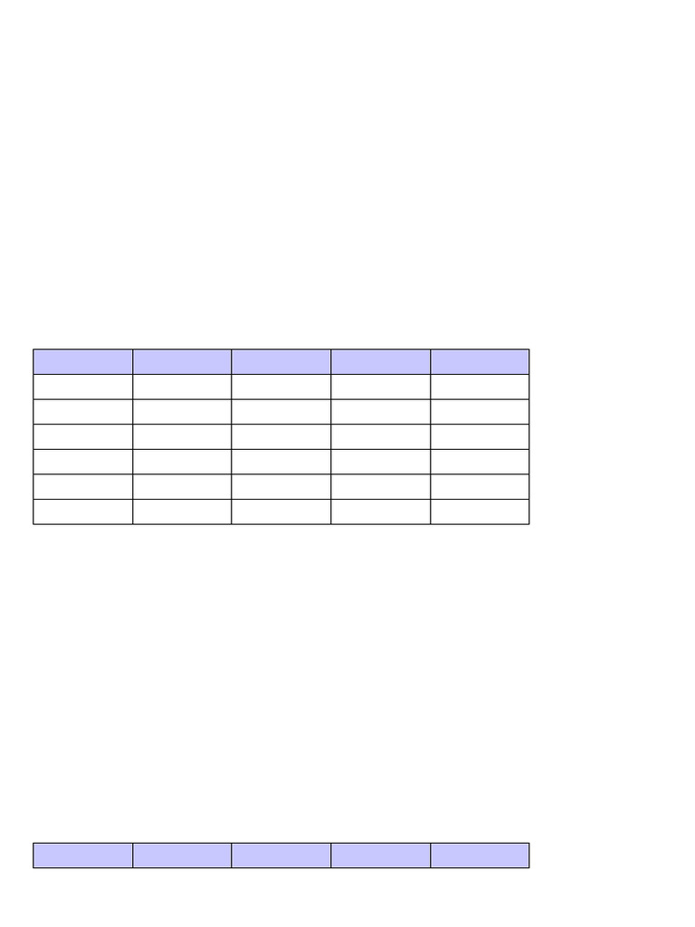 Ejercicios RISCV | PDF