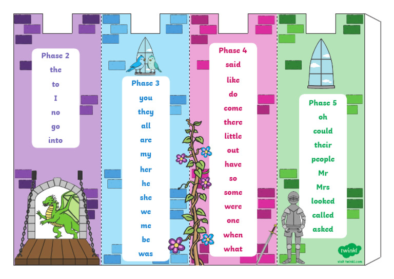 T L 6299 Phase 2 To 5 Tricky Words On A4 Castle Table Display Sign Ver ...