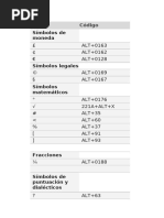 Tablas de Los Códigos ALT Disponibles en Windows | PDF | Ascii ...