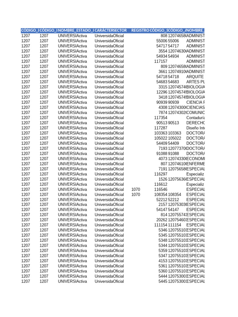 Programas | PDF | Science
