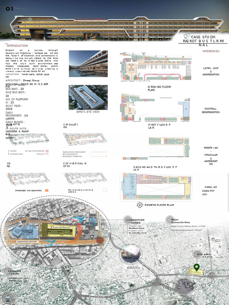Rajkot Bus Terminal Case Study | PDF