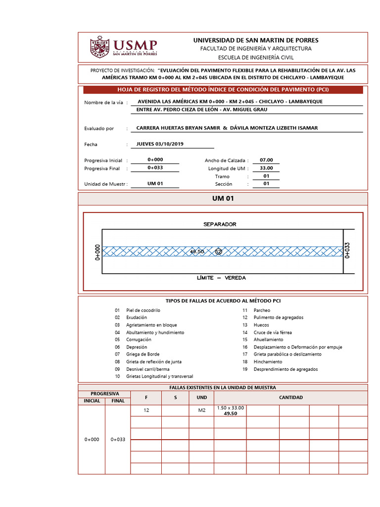 OPC. Anexo #07. Formato de Registro de Fallas | PDF