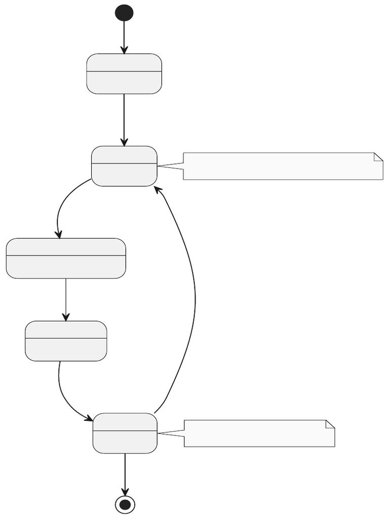 Statechart Diagram (Hospital) | PDF