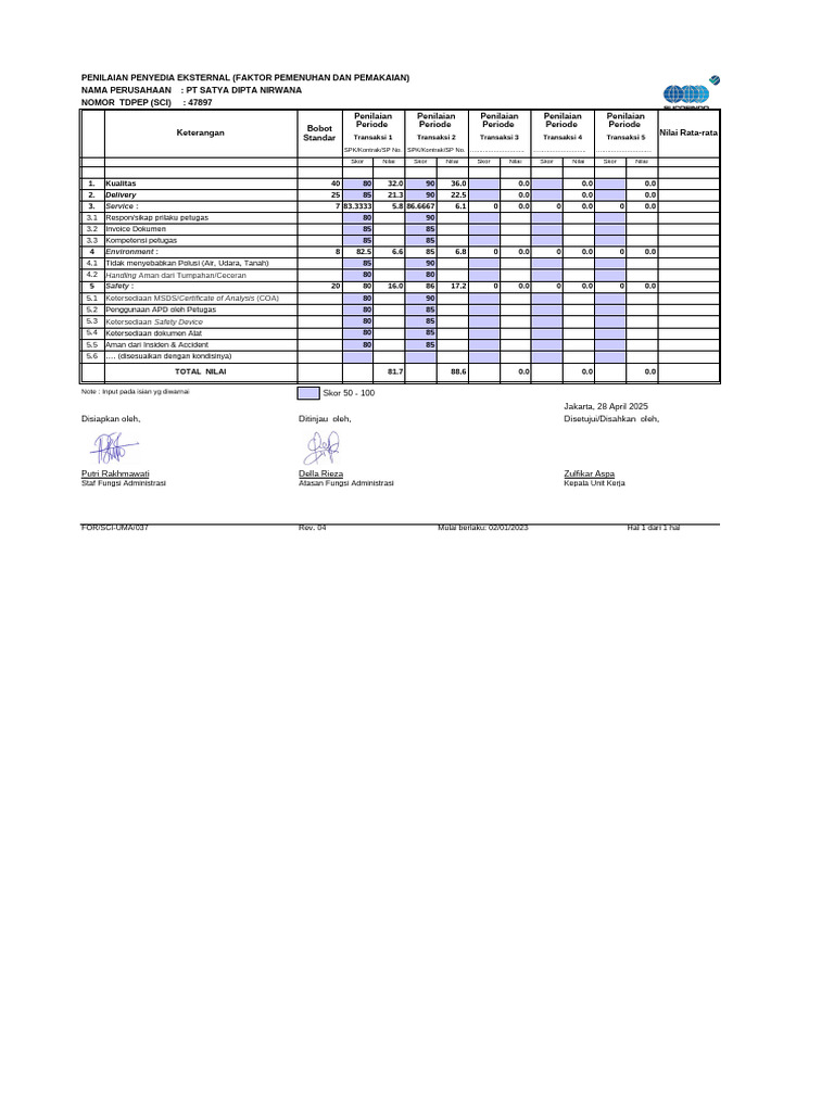 Contoh Penilaian Penyedia Eksternal 037 Dan 039 Periode 2024 | PDF