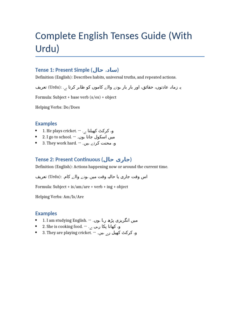Complete English Tenses Guide Urdu English | PDF