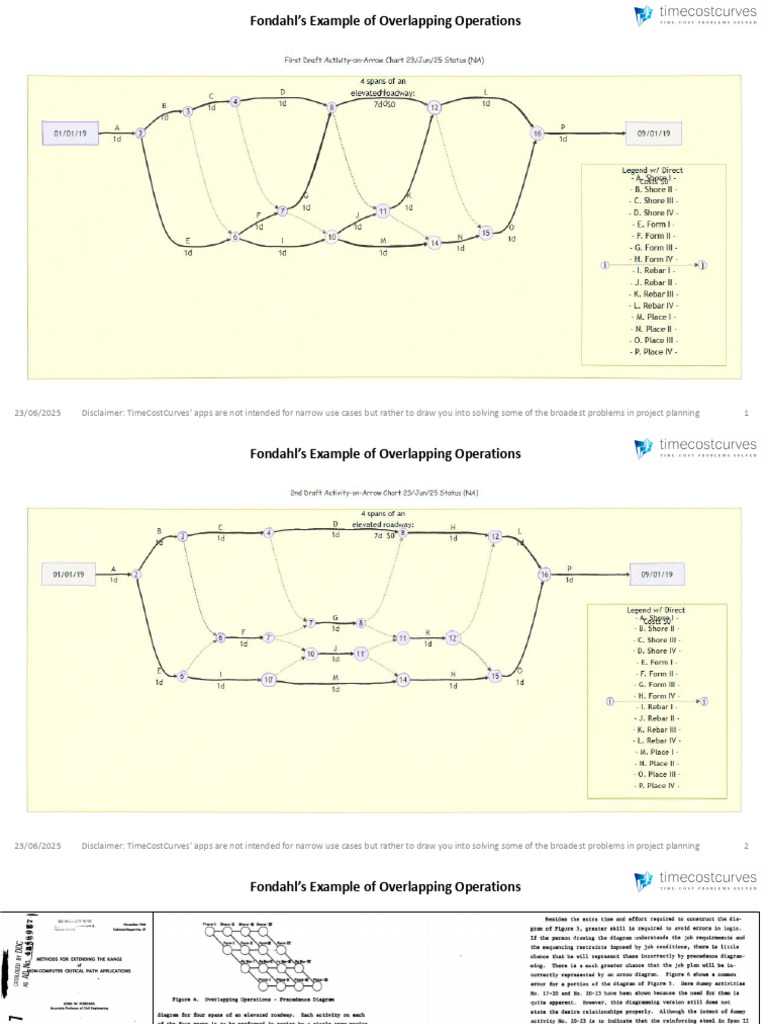 Fondahl's Example of Overlapping Operations | PDF