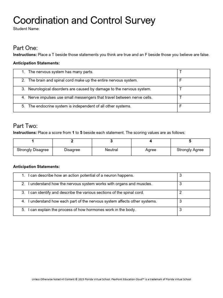 Nervous System Coordination Survey | PDF