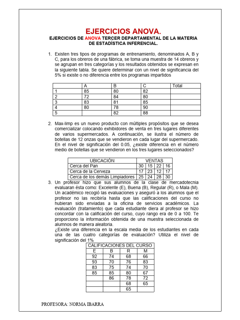 Ejercicios Estadístico Anova | PDF