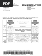 PUA FactSheet | PDF | Unemployment Benefits | Unemployment