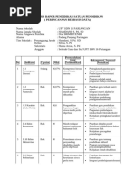 SOP Lengkap Kurikulum Merdeka Deep Learning SD | PDF