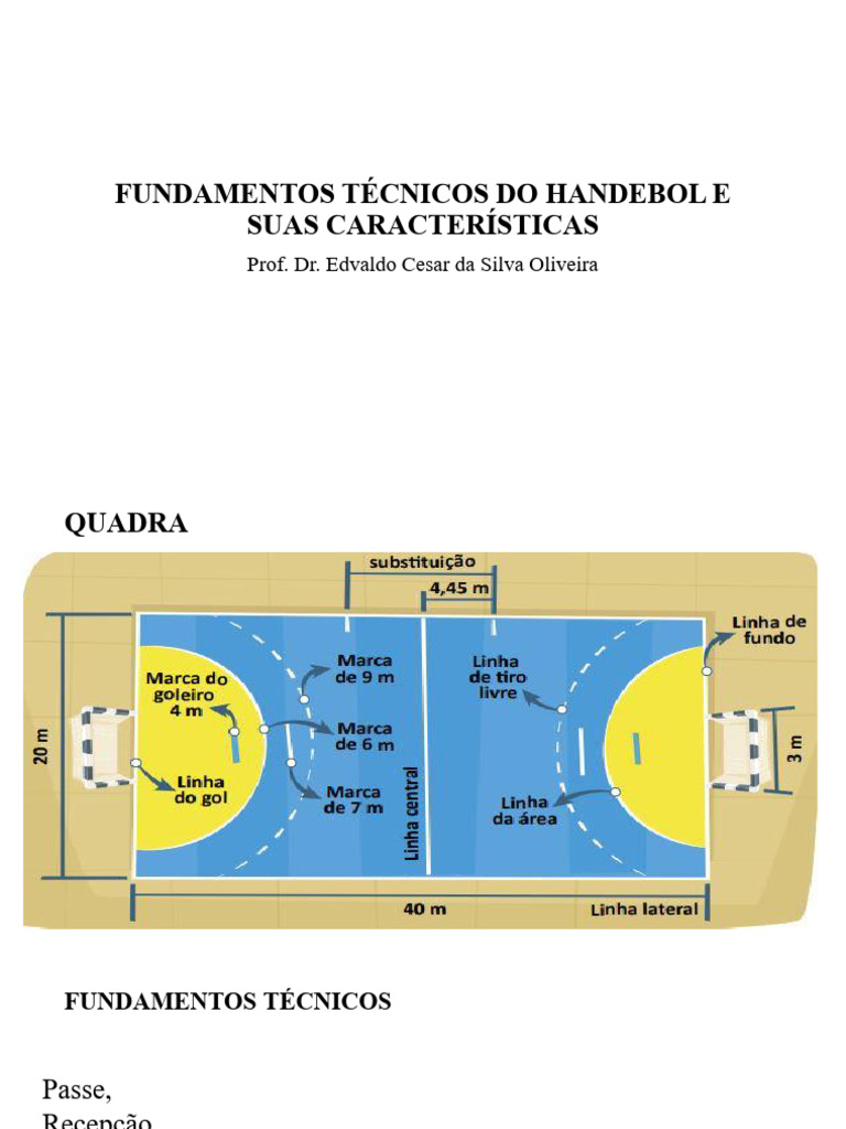 Fundamentos Técnicos Do Handebol e Suas Características | PDF