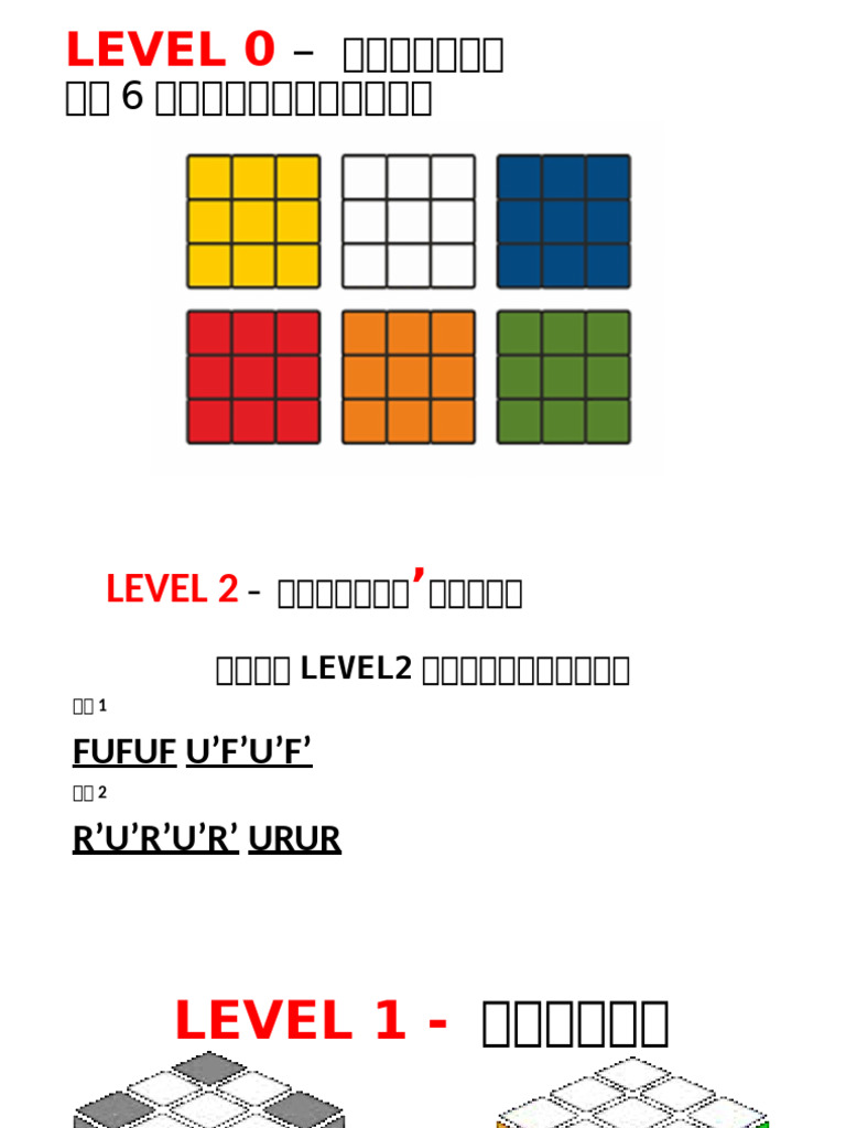 Rubiks Cube Solution BC | PDF