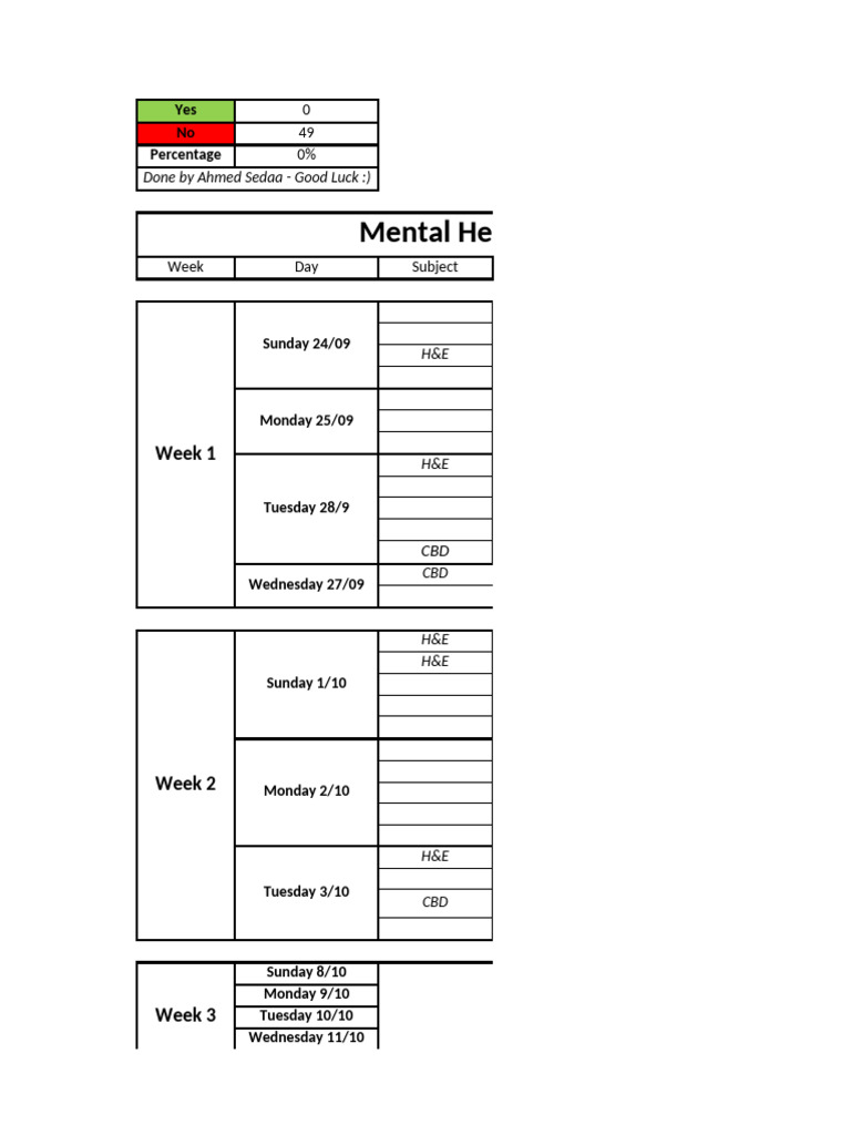 Week 22 - Y5 Beta | PDF | Psychiatry | Neurology