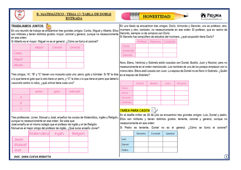Tema 17 - Material 17 - Tabla de Doble Entrada | PDF