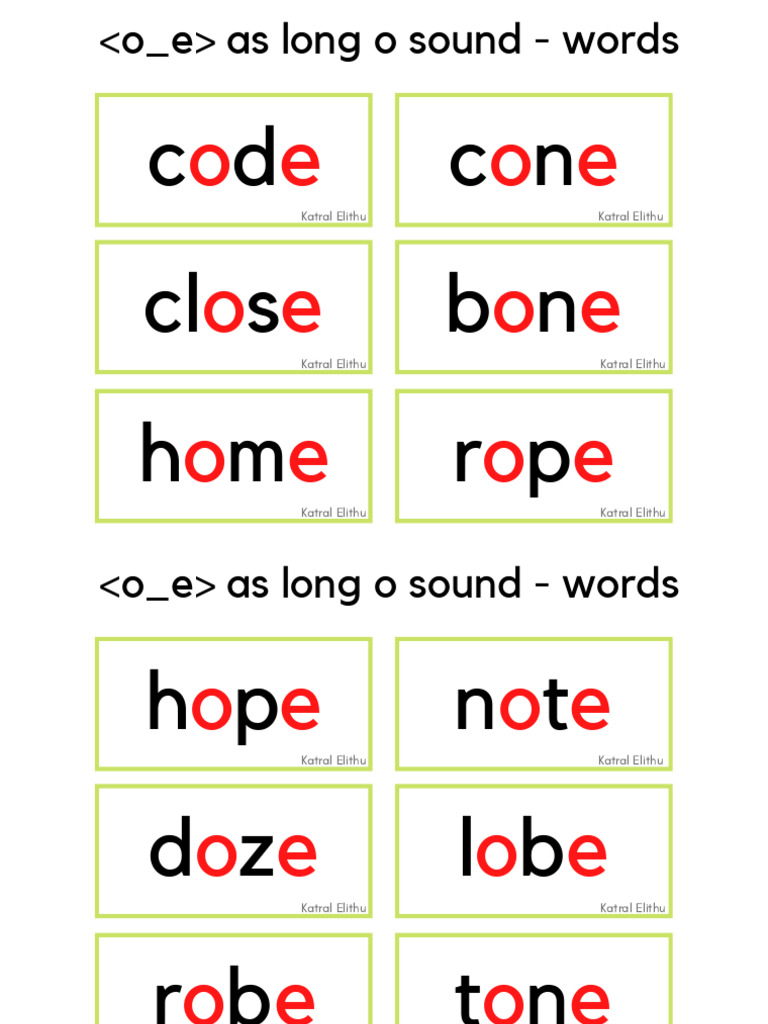 Magic e o e Sound | PDF