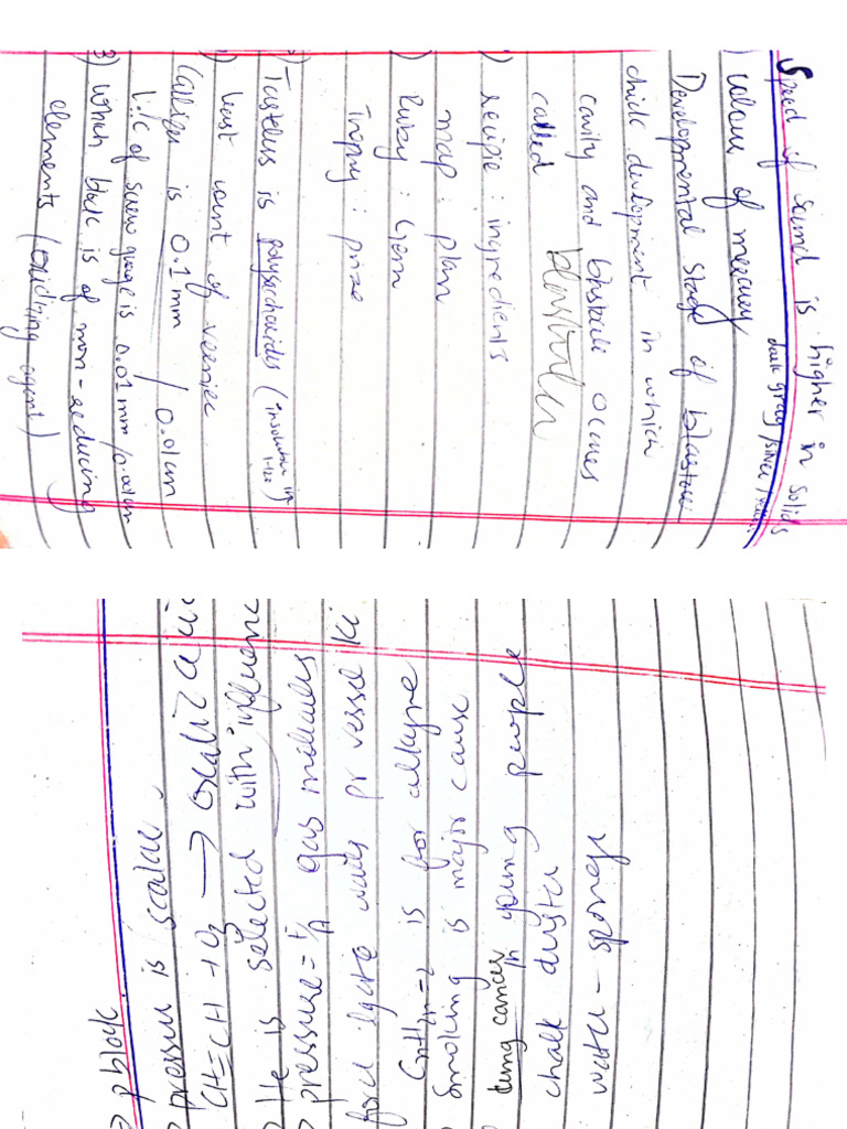 Most Important Mcqs | PDF