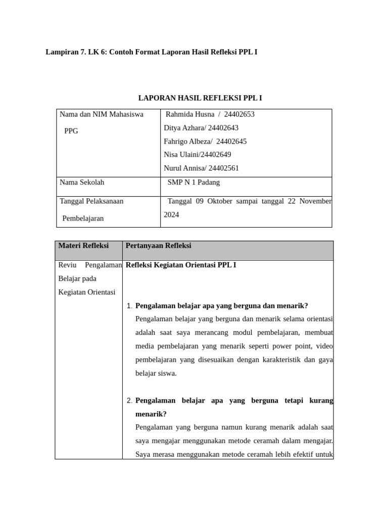 Lampiran 7. LK 6 Contoh Format Laporan Hasil Refleksi PPL I Kelompok t ...