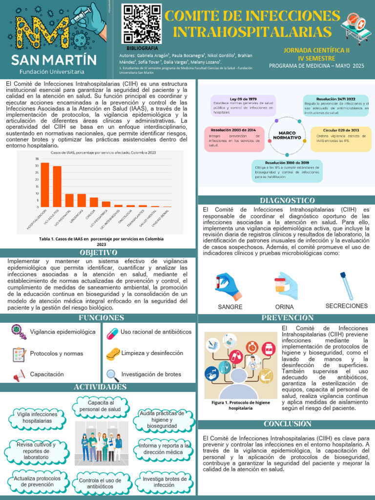 Formato Poster Ciit | PDF | Infección adquirida en el hospital ...