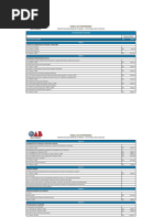 Tabela OAB:BA | PDF | Advogado | Falência