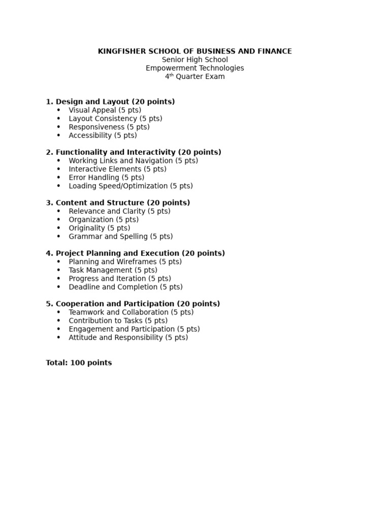 EmTech 4th QTR Exam Rubrics | PDF
