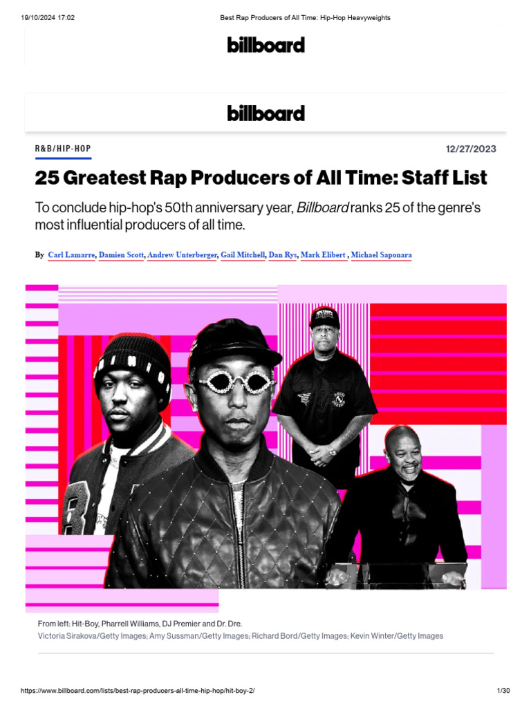 Best Rap Producers of All Time - Hip-Hop Heavyweights | PDF | Popular ...