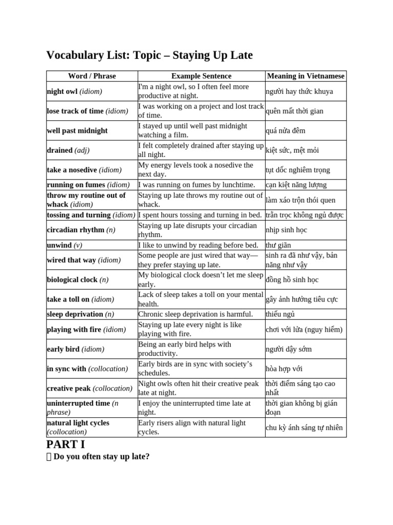 Effects of Staying Up Late | PDF | Sleep | Physiology