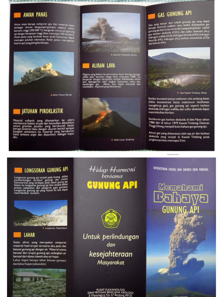 Hidup Harmonis Bersama Gunung API | PDF