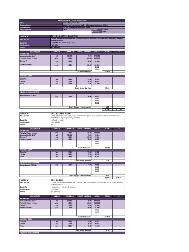 Acu Estructuras | PDF | Hormigón | Sector secundario de la economía