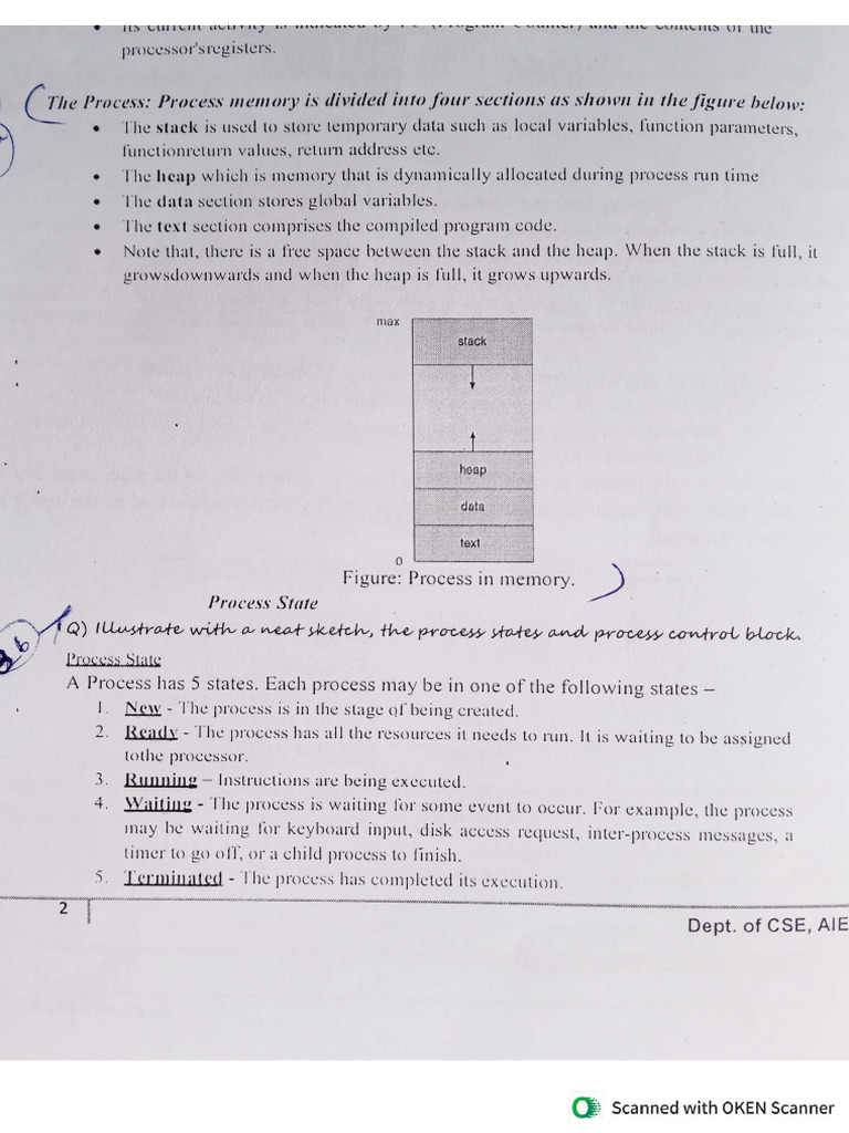 Os M2 | PDF
