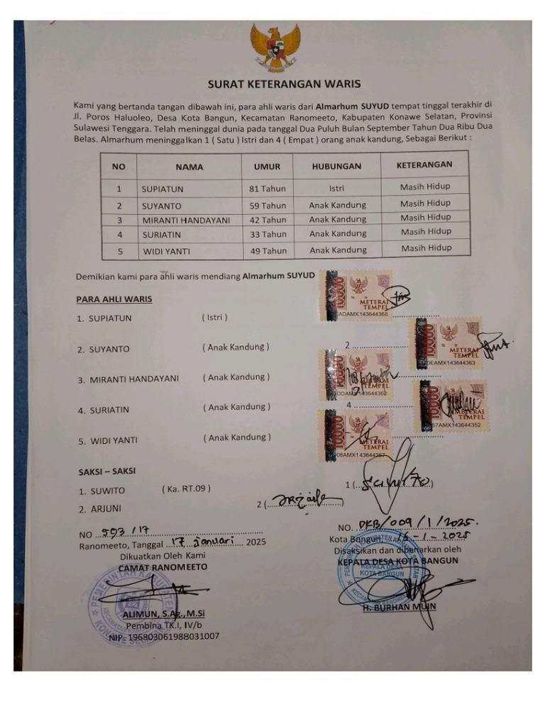 PDF Surat Keterangan Waris Dan Pernyataan Waris | PDF