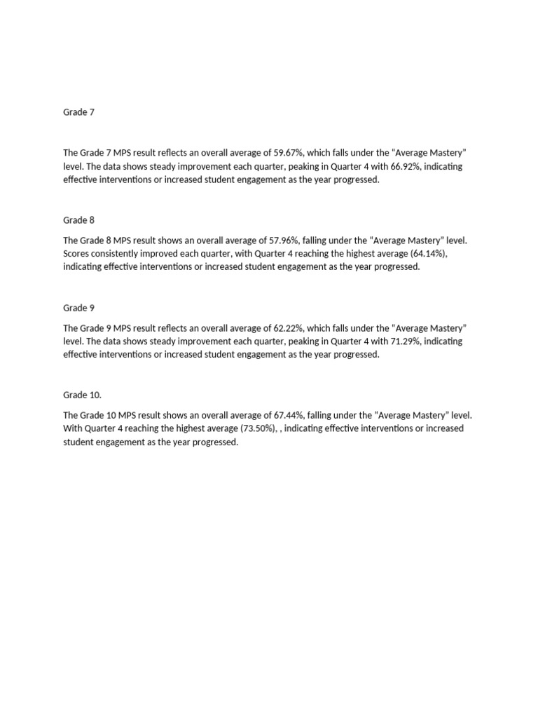MPS Analysis: Grade 7-10 Trends | PDF