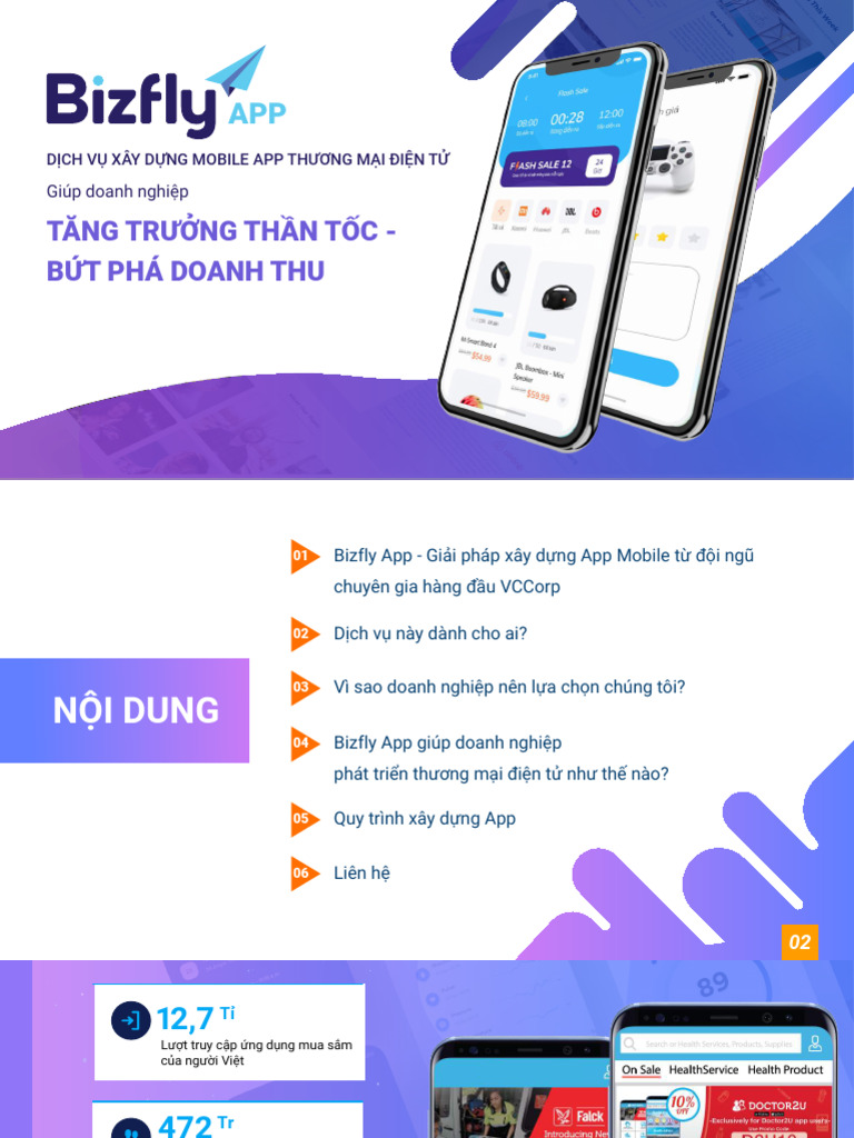 Bizfly Salekit App | PDF