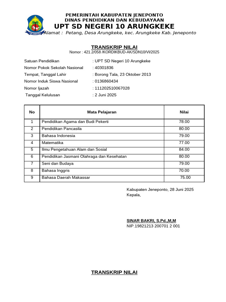 Transkrip Nilai Kelas Vi 2024-2025 | PDF