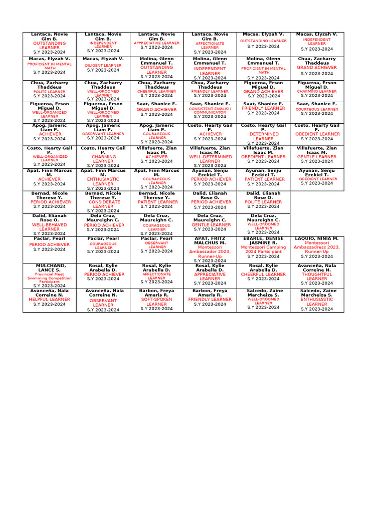 Sticker Awards Nursery and Kinder1 | PDF