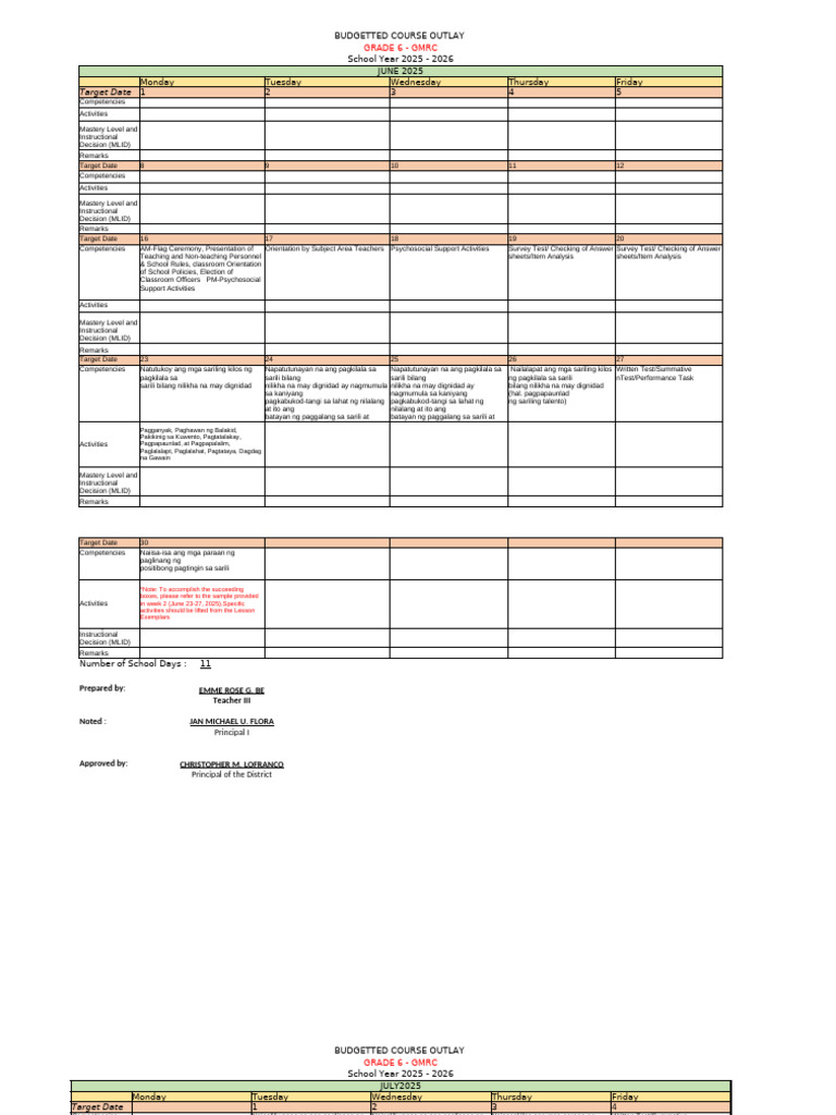 Bcog 6 GMRC | PDF