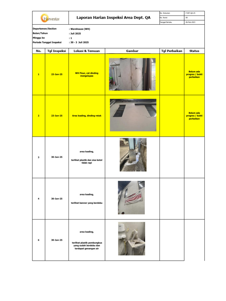 Laporan Hasil Inspeksi Area WH Juli (Week 1) 2025 | PDF