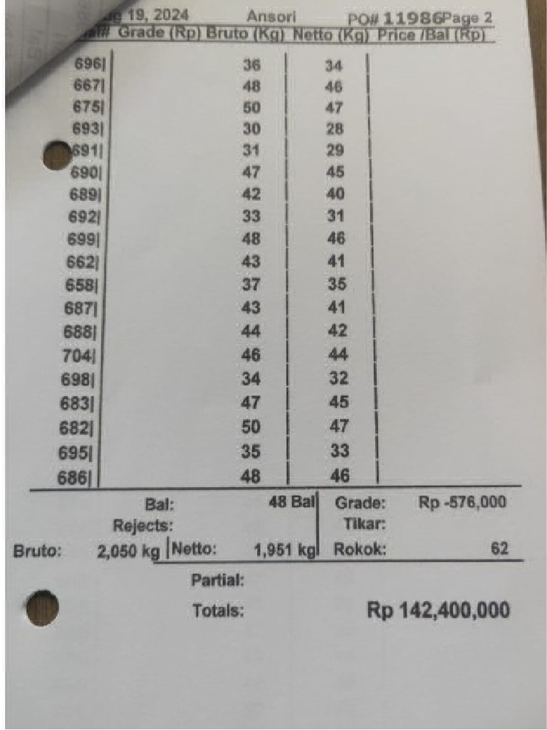 Gudang | PDF