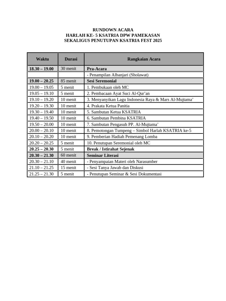 Rundown Acara | PDF