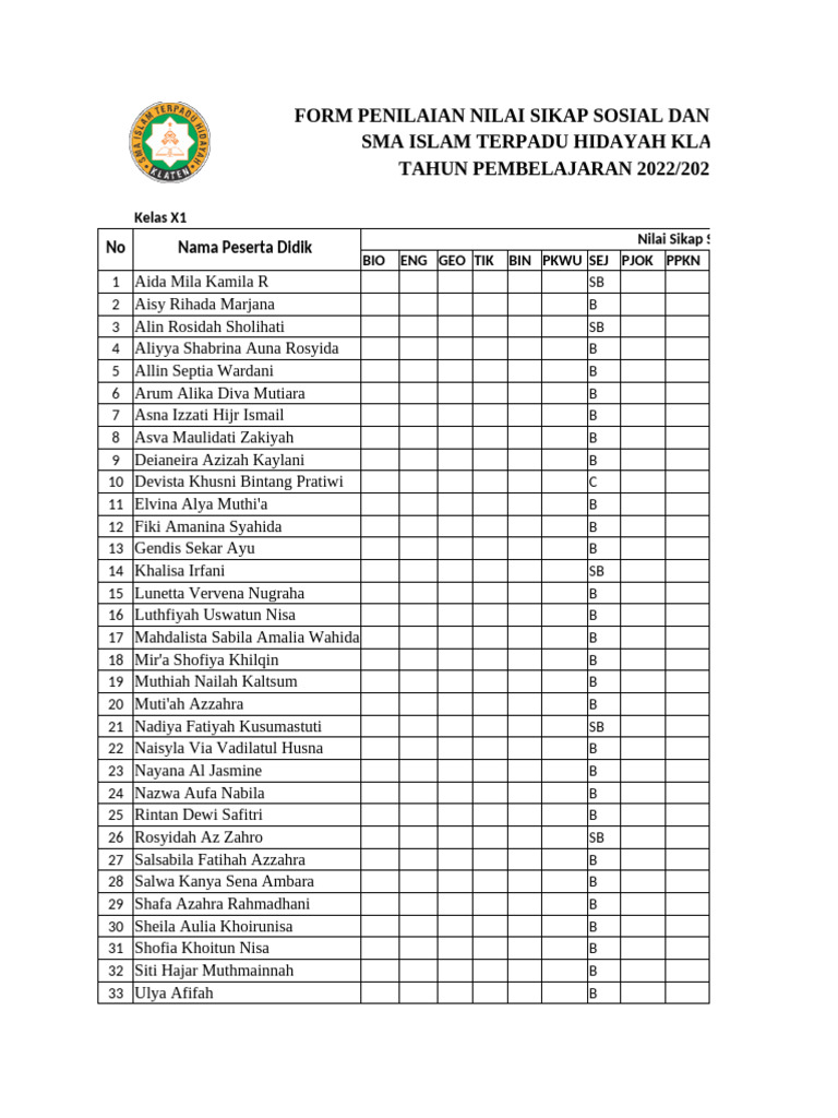 Format Nilai Sikap Dan Spiritual Sejarah Peminatan | PDF